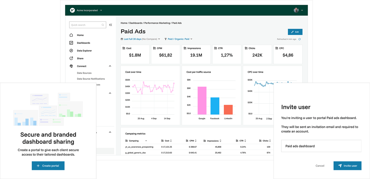 Elevate your marketing reporting | Funnel